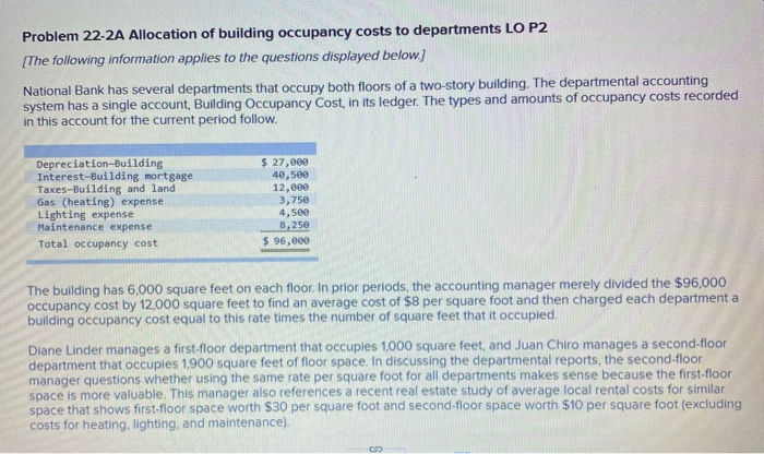 Solved Problem 22-2A Allocation of building occupancy costs | Chegg.com