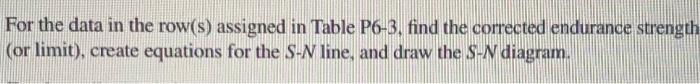 Solved For the data in the row(s) assigned in Table P6-3, | Chegg.com