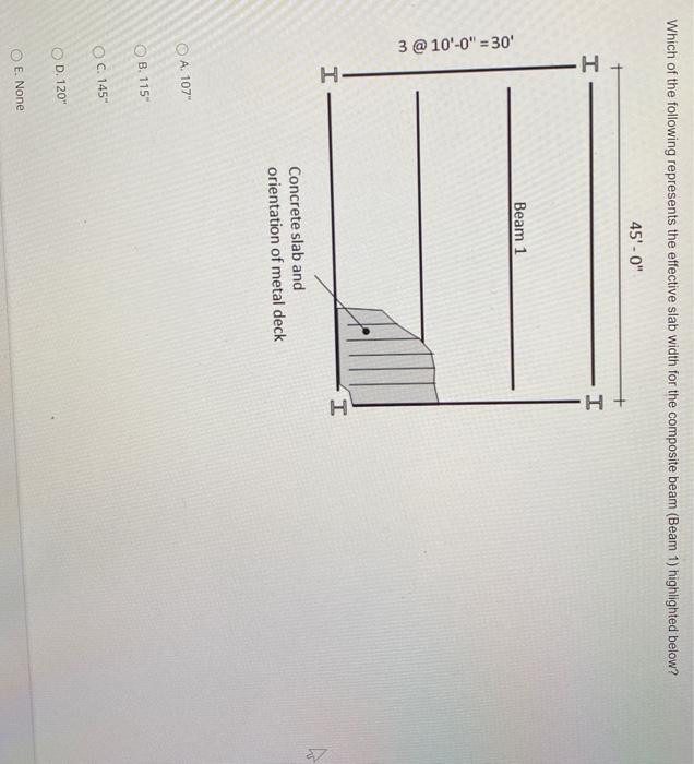 Solved Which of the following represents the effective slab | Chegg.com