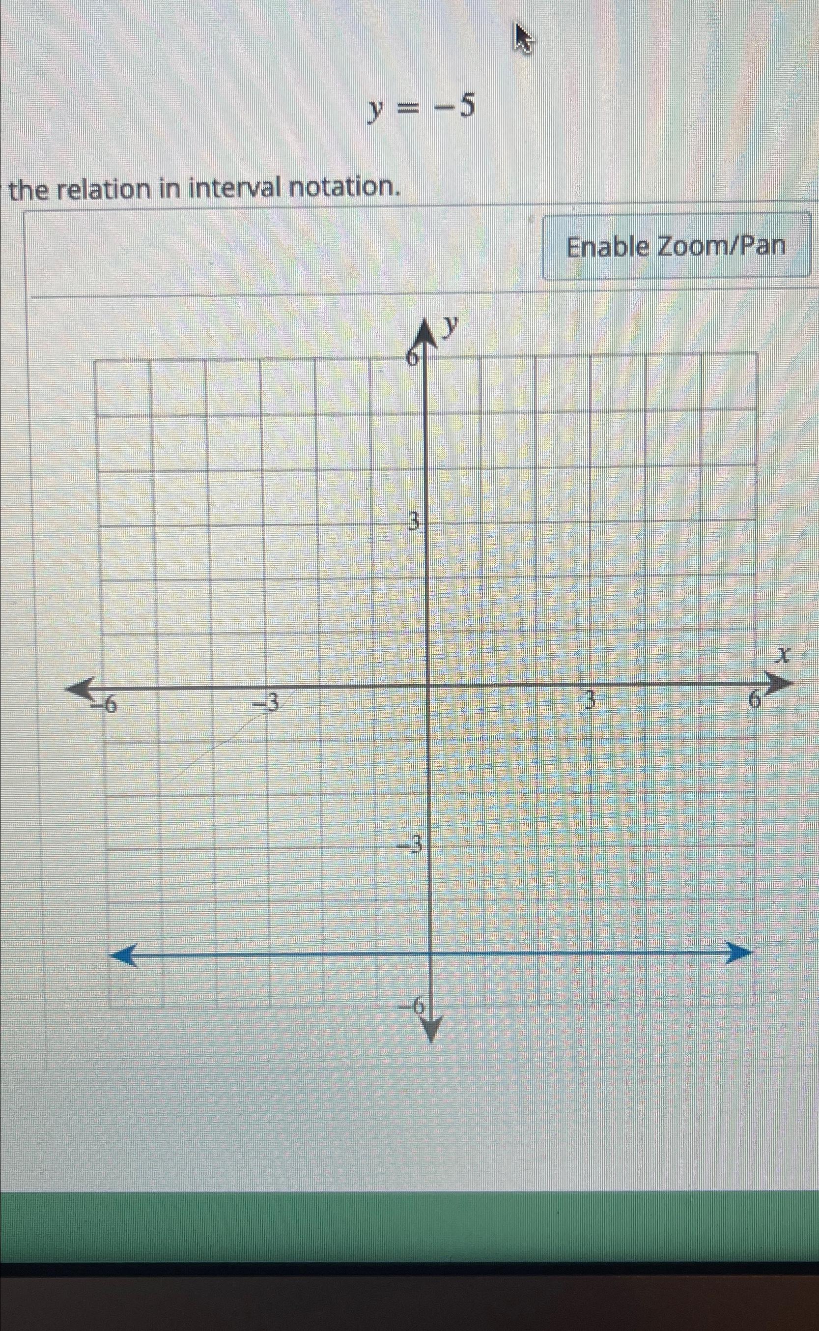 Solved y=-5the relation in interval notation.Enable Zoom/Pan | Chegg.com