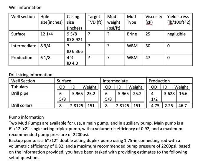 Well information Target Mud Mud TVD (ft) weight Type | Chegg.com