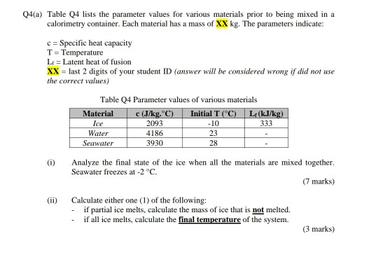 Solved Q4(a) Table Q4 lists the parameter values for various | Chegg.com