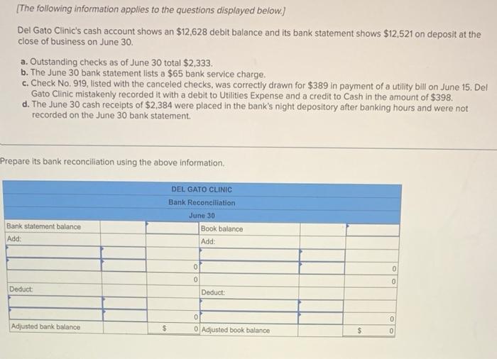 Solved [The following information applies to the questions | Chegg.com