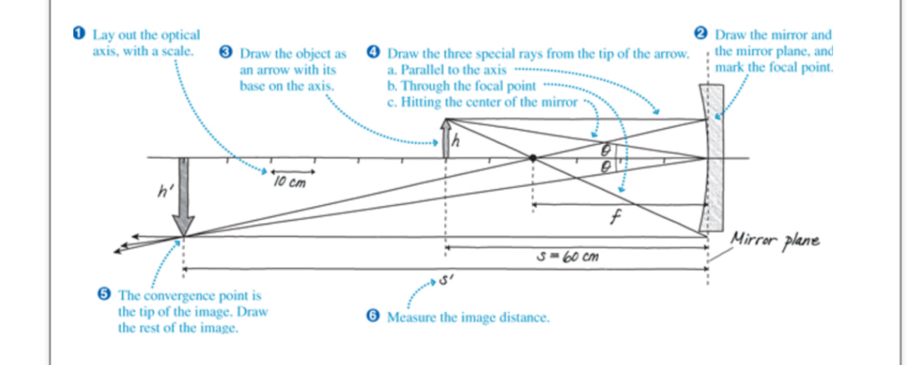 Solved Match the answers with questions based on Example | Chegg.com