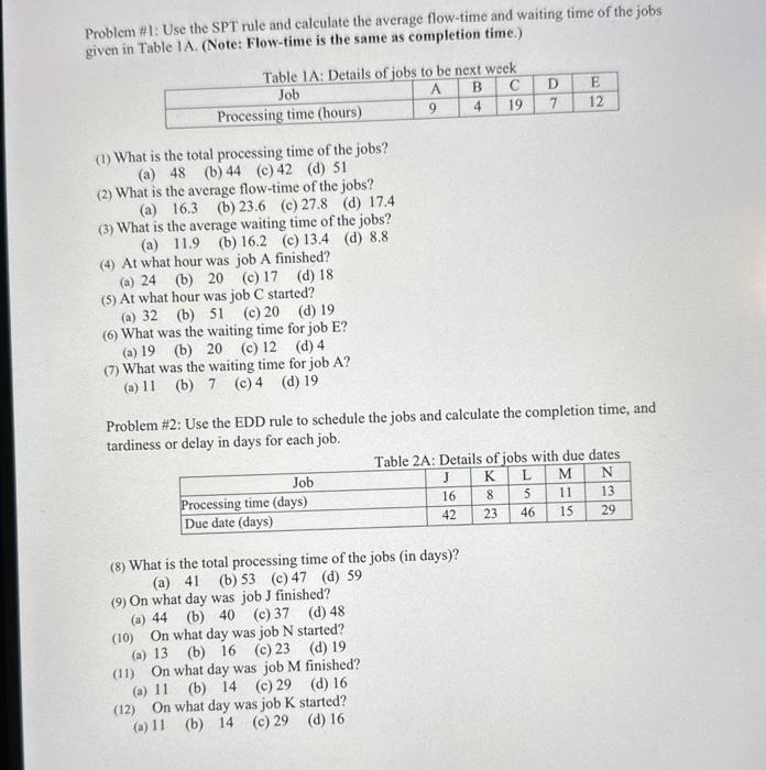 Solved Problem \# 1: Use the SPT rule and calculate the | Chegg.com