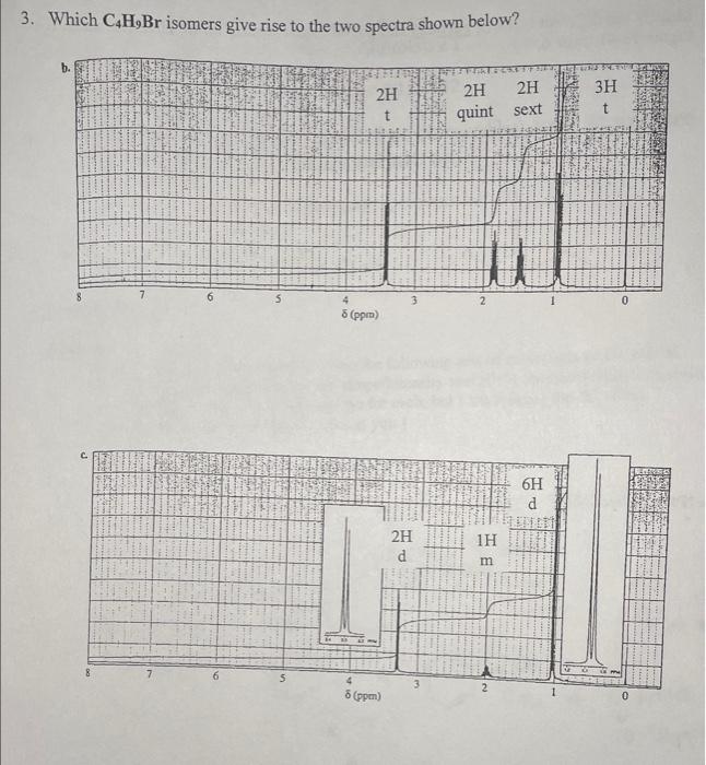 Solved 3. Which C4H9Br isomers give rise to the two spectra | Chegg.com