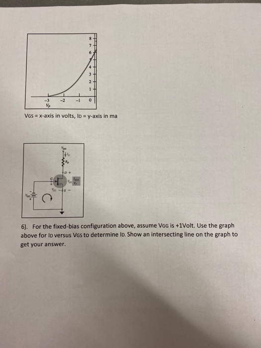 ECET 2120 Electronics 1. Practice Test #3: JFETS 4 | Chegg.com