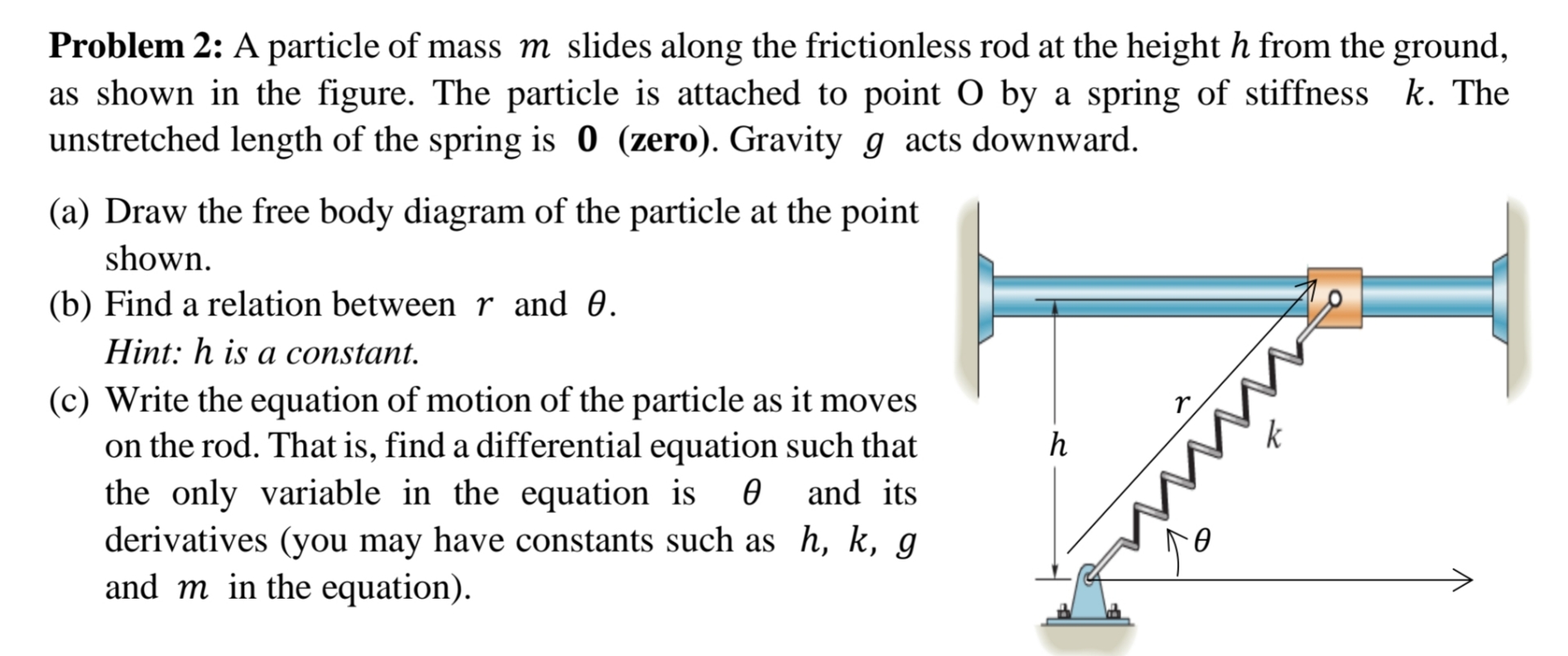 Problem 2: A particle of mass m ﻿slides along the | Chegg.com