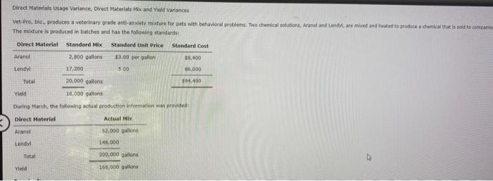 Solved Direct Materials Usage Variance, Direct Materials Mix | Chegg.com