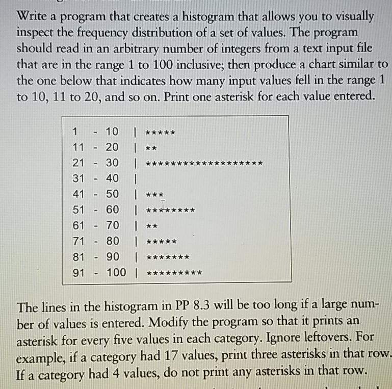 Solved Write a program that creates a histogram that allows | Chegg.com