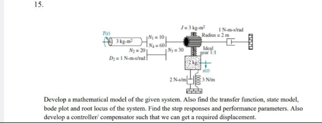 Solved Develop a mathematical model of the given system. | Chegg.com