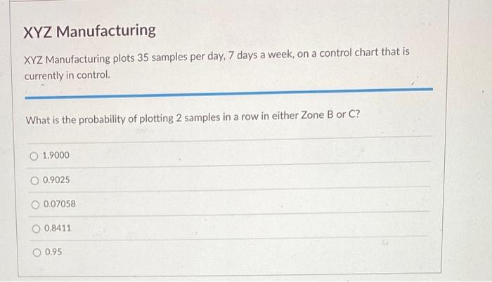 Solved XYZ Manufacturing XYZ Manufacturing plots 35 samples | Chegg.com