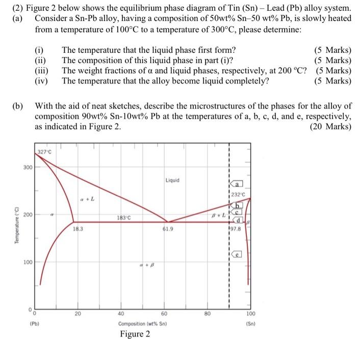 Solved (2) Figure 2 below shows the equilibrium phase | Chegg.com