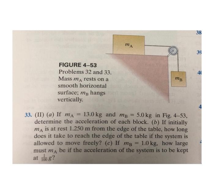 Solved 32. (II) Figure 4-53 shows a block (mass ma) on a | Chegg.com