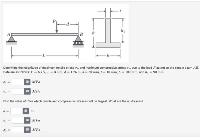 Solved Determine the magnitude of maximum tensile stress σt, | Chegg.com