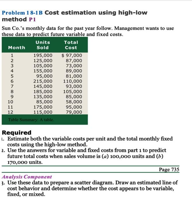 Solved Problem 1 8-1 B Cost estimation using high-low method | Chegg.com