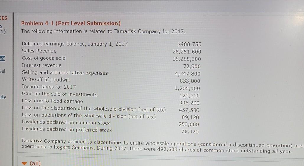 Solved CES s 1) Problem 4-1 (Part Level Submission) The | Chegg.com