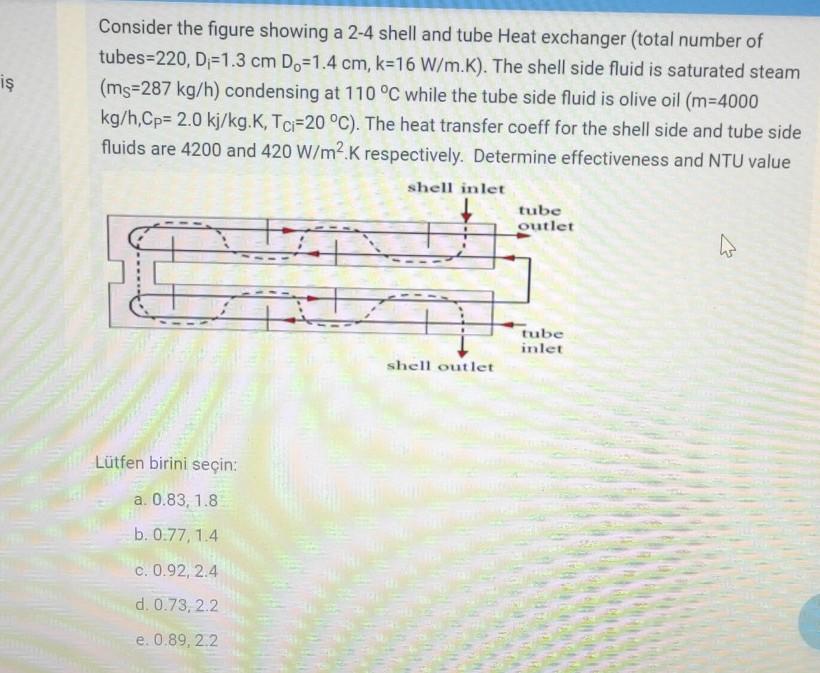 Solved iş Consider the figure showing a 2-4 shell and tube | Chegg.com