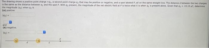 Solved The drawing shows a positive point charge +, a second | Chegg.com
