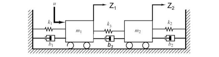 Solved (Solve by hand and define state variables first). | Chegg.com