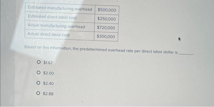 Solved Based on this information, the predetermined overhead | Chegg.com