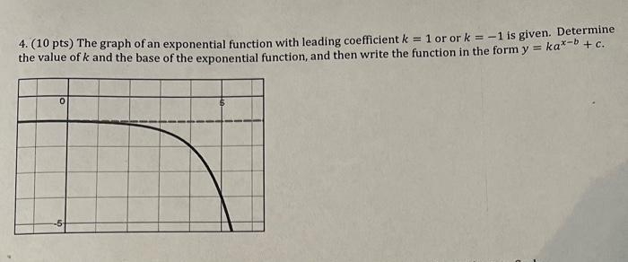Solved 4. (10 pts) The graph of an exponential function with | Chegg.com