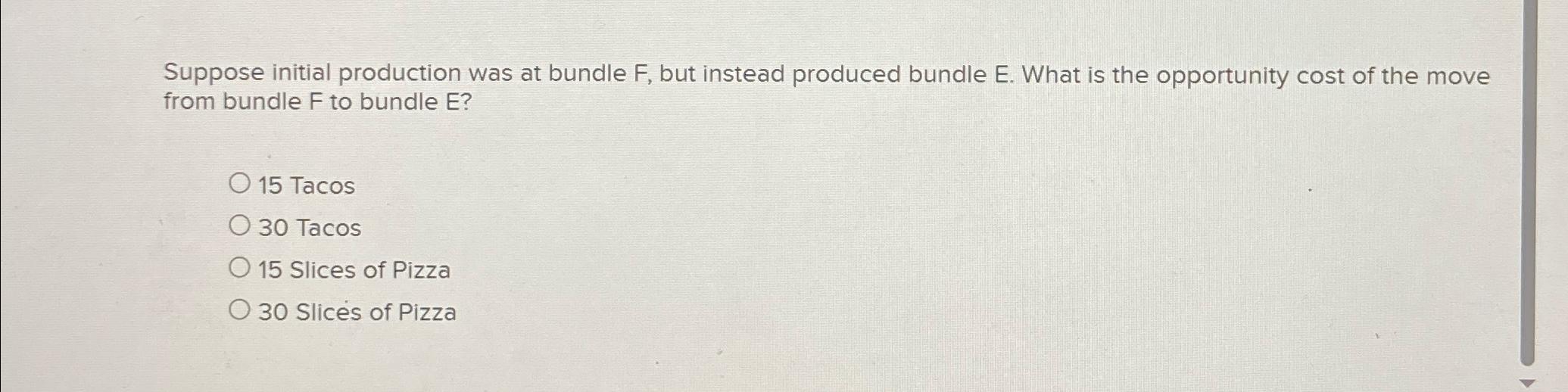 Solved Suppose initial production was at bundle F, ﻿but | Chegg.com