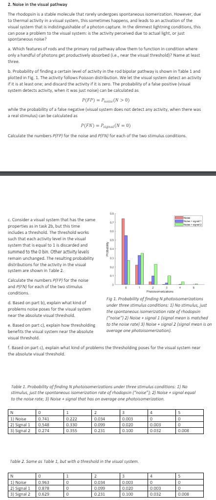 Solved Noise in the visual pathwayThe rhodopsin is a stable | Chegg.com