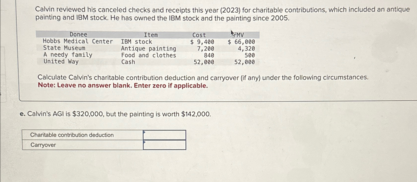 Solved Calvin reviewed his canceled checks and receipts this | Chegg.com