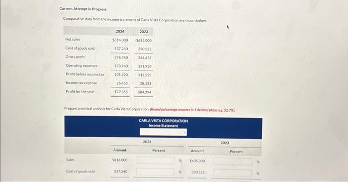 Solved Comparative data from the income statement of Carla | Chegg.com