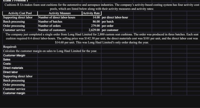 Solved Cushions R Us makes foam seat cushions for the | Chegg.com