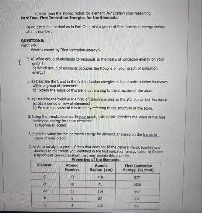 |TRENDS IN THE PERIODIC TABLE: A GRAPHICAL ANALYSIS | Chegg.com
