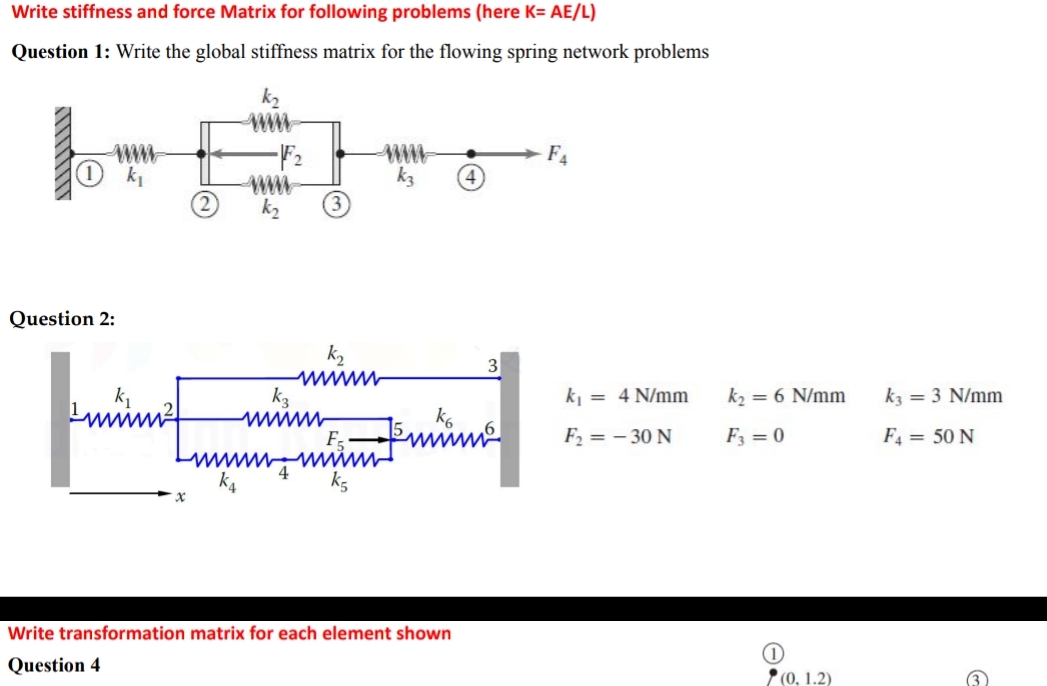 Solved Write stiffness and force Matrix for following | Chegg.com