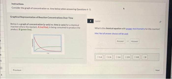 Solved Instructions Consider the graph of concentration vs, | Chegg.com