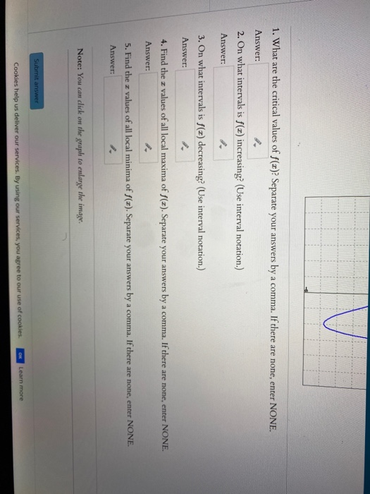 Solved The graph below is of f'(x) for some function f(x) | Chegg.com