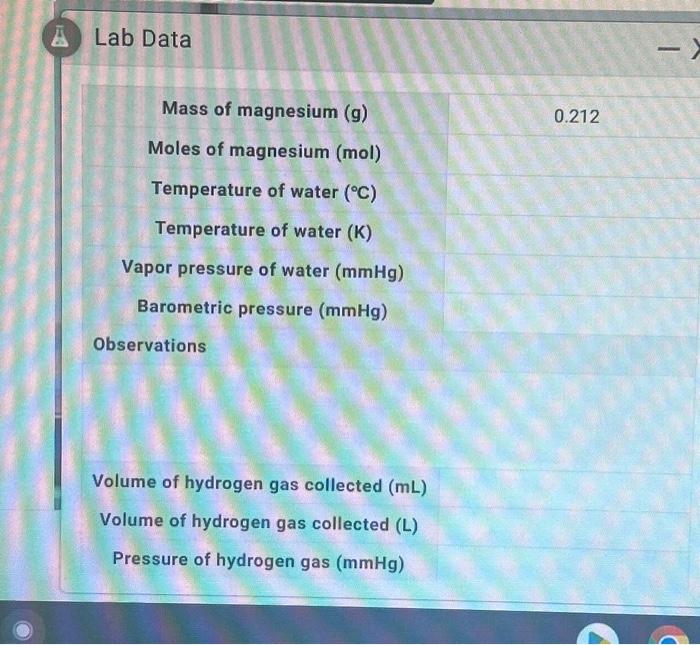 Lab Data | Chegg.com