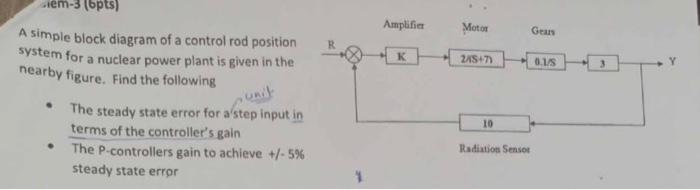 Solved A simple block diagram of a control rod position | Chegg.com