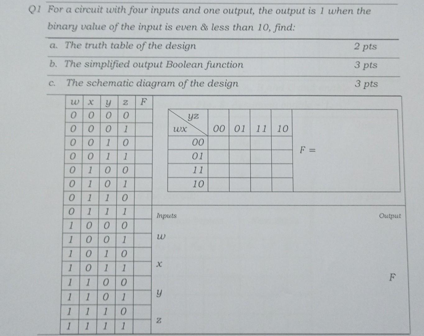 Solved Q1 For a circuit with four inputs and one output, the | Chegg.com