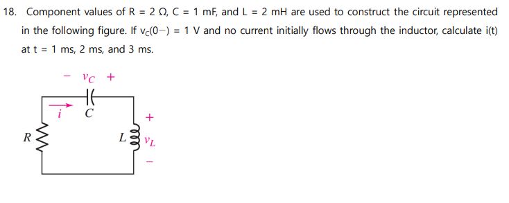 Solved Component values of R=2Ω,C=1mF, ﻿and L=2mH ﻿are used | Chegg.com