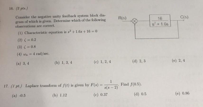 Solved Consider the negative unity feedback system block | Chegg.com