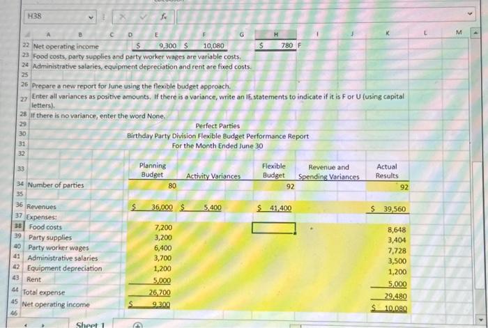Solved Perfect Parties, Inc. has several divisions, one of | Chegg.com