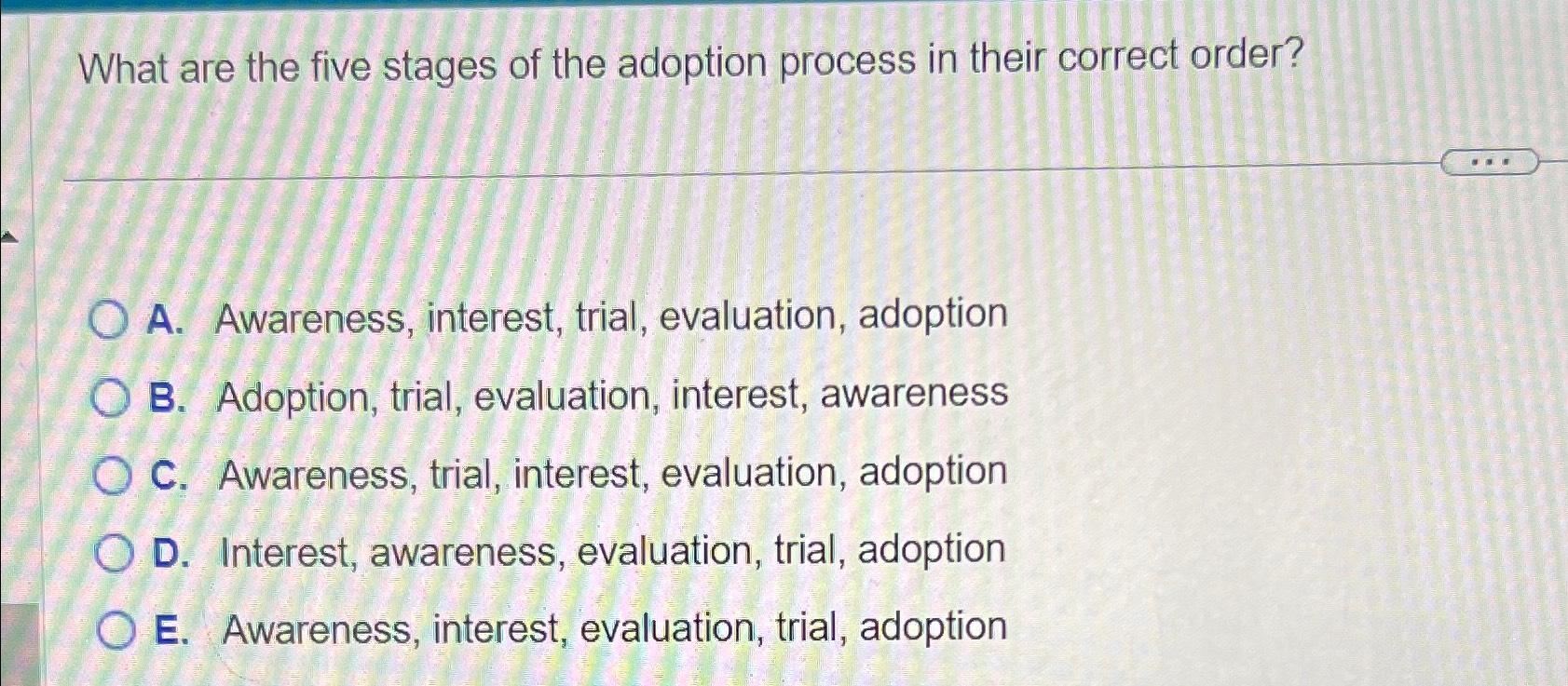 Solved What are the five stages of the adoption process in | Chegg.com