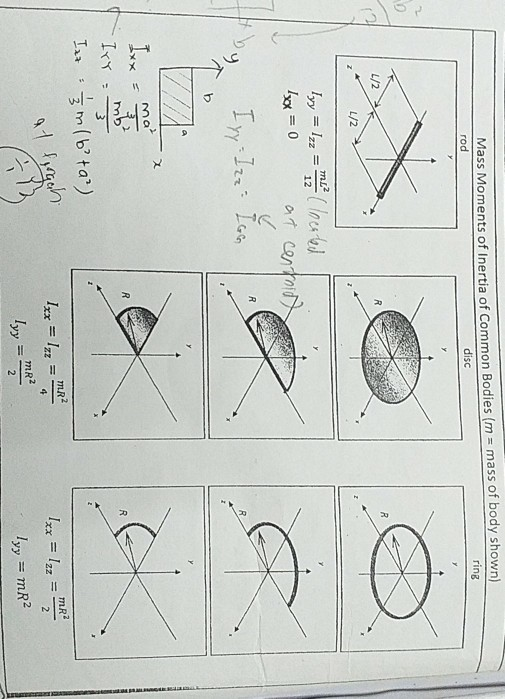 Solved How to solve this qs using the formulas below. Help | Chegg.com