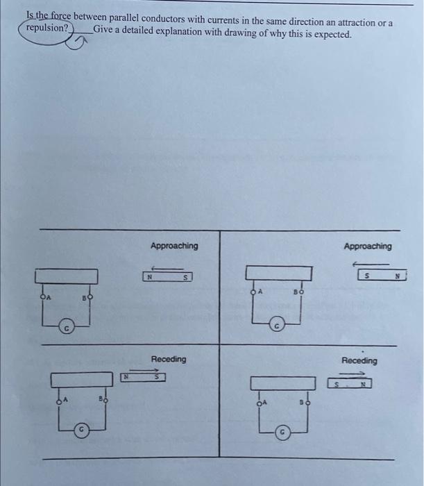 Solved Is the force between parallel conductors with | Chegg.com