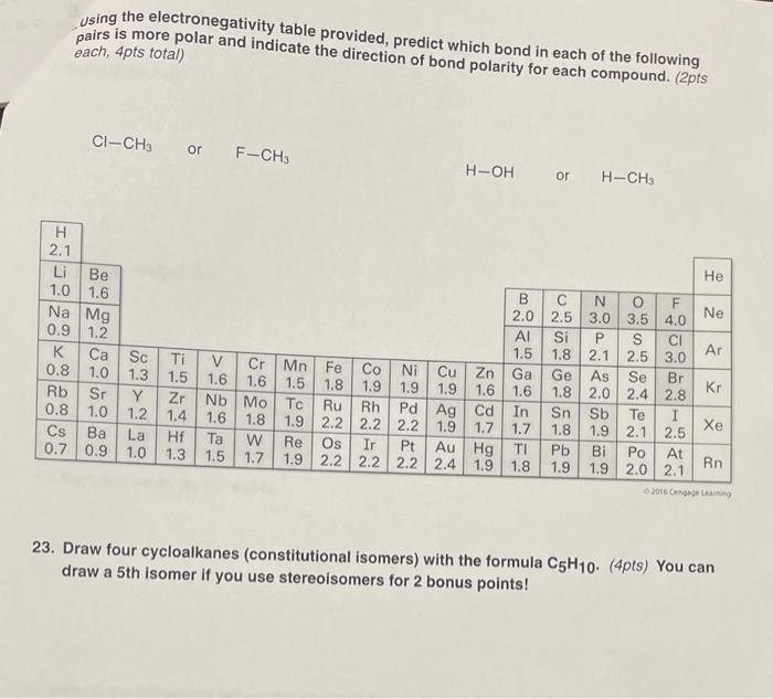 Solved using the electronegativity table provided, predict | Chegg.com