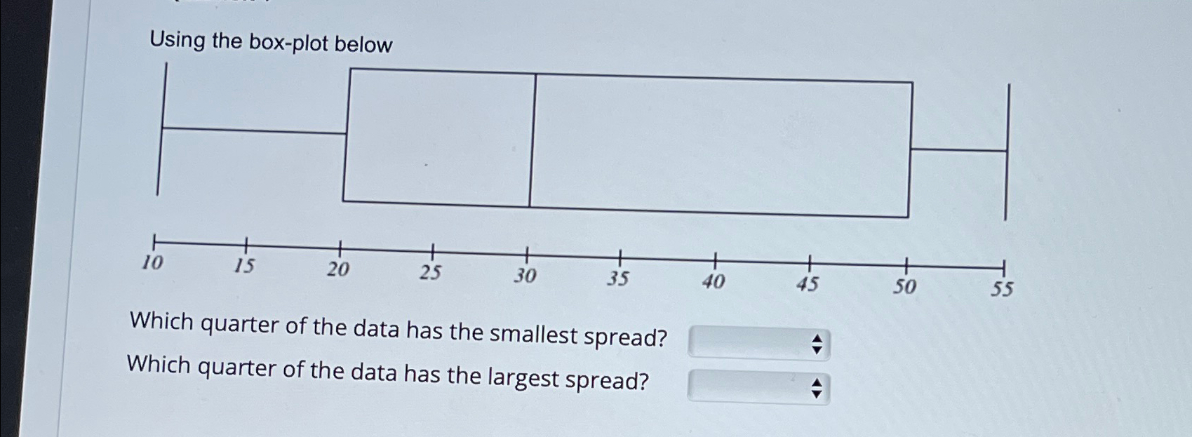 Solved Using the box-plot belowWhich quarter of the data has | Chegg.com