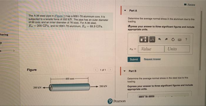 Solved The A-36 steel pipe in (Figure 1) has a 6061-T6 | Chegg.com