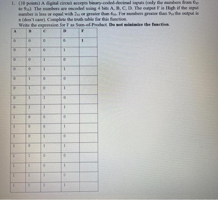Solved 1. (10 points) A digital circuit accepts | Chegg.com