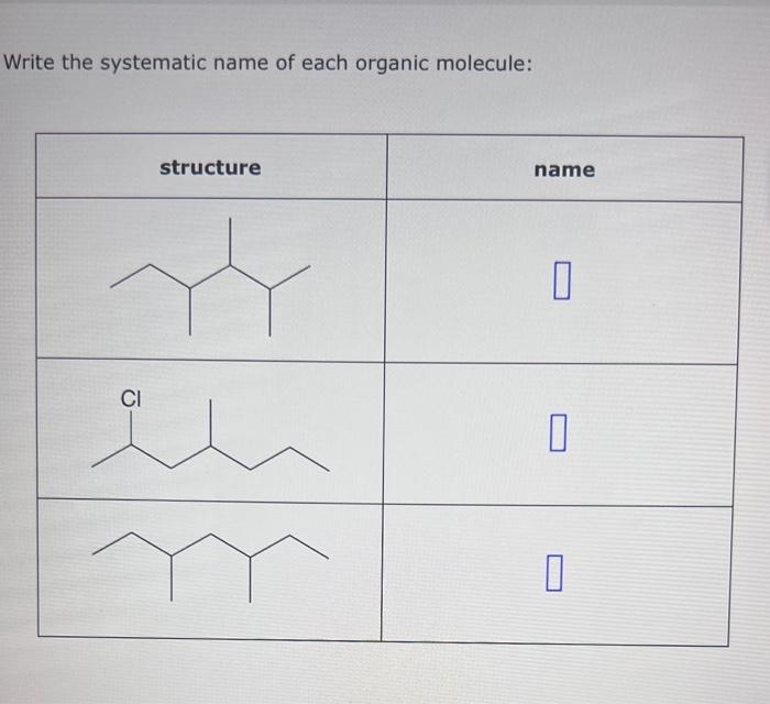 Solved Write the systematic name of each organic molecule: | Chegg.com