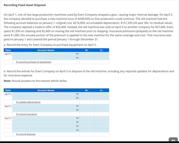 Solved Recording Fixed Asset Disposal On April 1, one of two | Chegg.com
